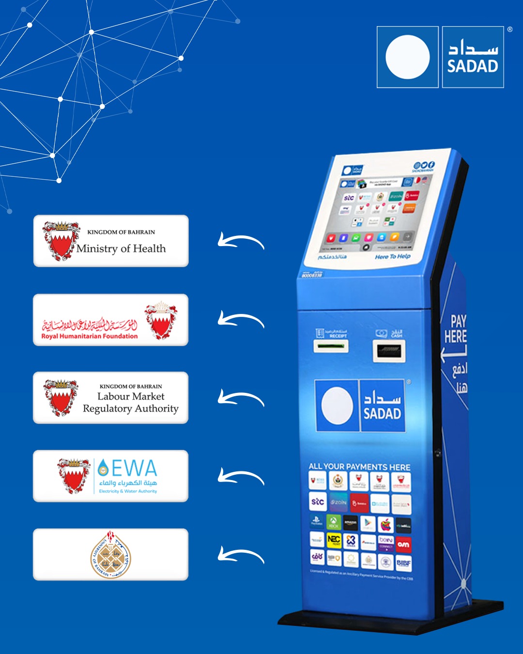 This Platform Has Revolutionized Custom Fees Payments in the Kingdom ...