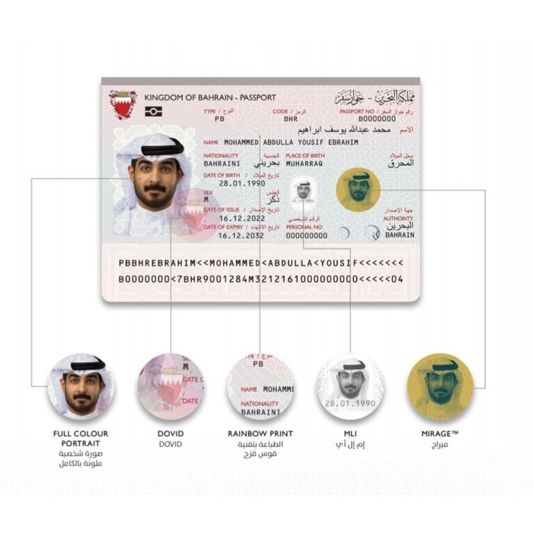 We Know That's Right! Bahrain's E-passport Ranked #1 World's Most ...