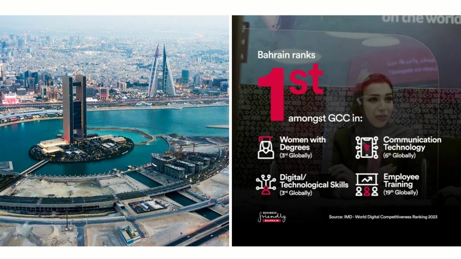 Bahrain Ranks 1st in the GCC for Women With Degrees, Tech Skills & More ...
